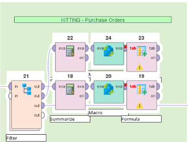 AX Migration Assistant User Guide - Altair RapidMiner Documentation